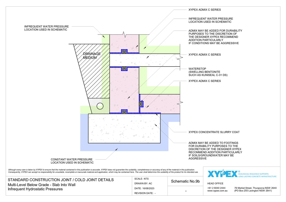 No-9b - Multi-Level Below Grade - Slab Into Wall - BIMcontent.com